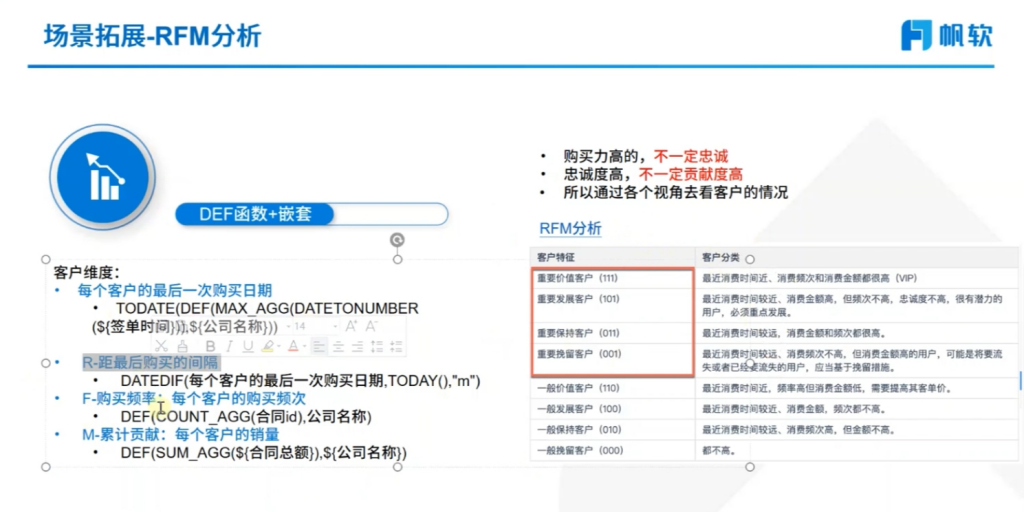 数据分析之RFM模型讲解与实际应用 - FineBI大数据分析软件